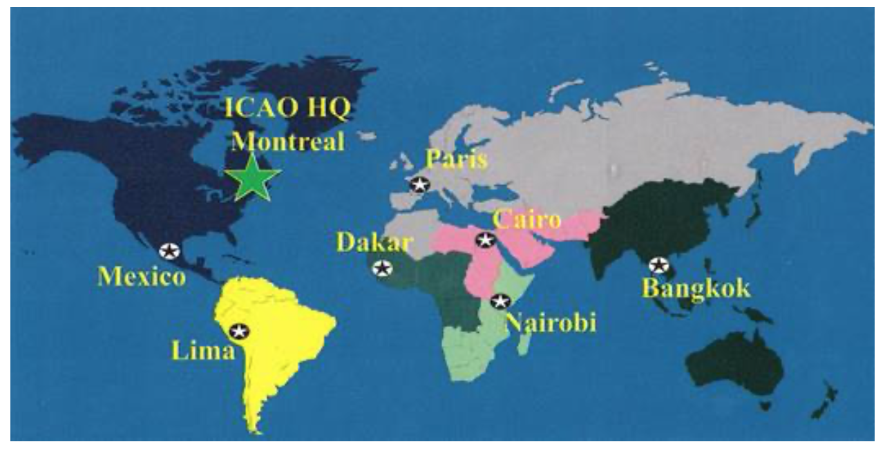 Interoperability Between Different Flight Data Exchange Systems