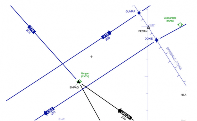 Policy Review: Strategic Lateral Offset Procedures (SLOP)