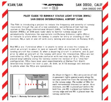 Aerodrome – Study Runway Status Lights