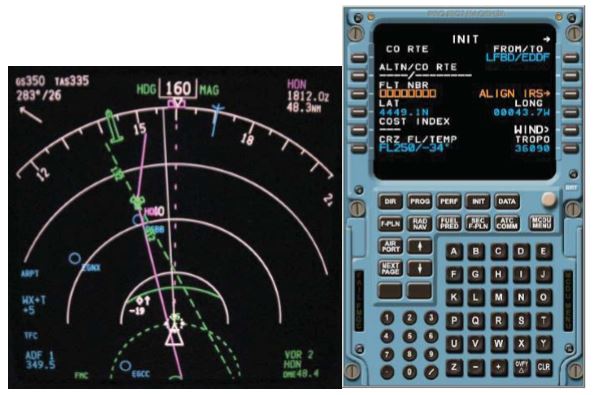 Study the Operation of Aircraft Flight Management Systems