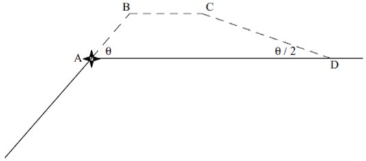 Produce Definitions of “Fly | by” and “Fly | over”
