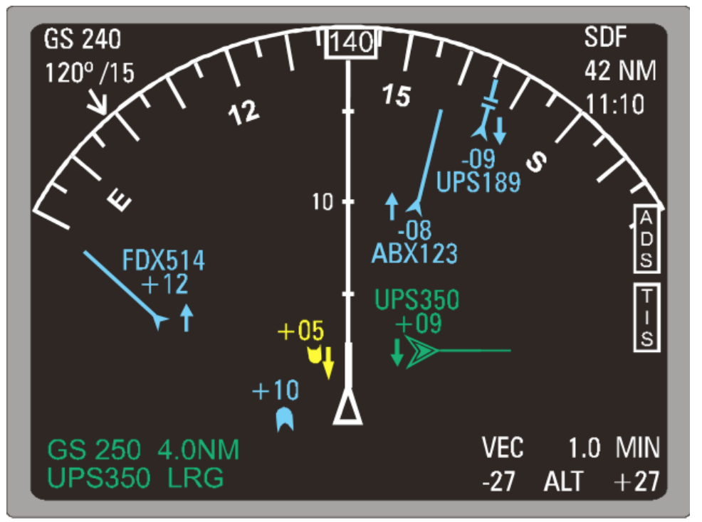 Surveillance – Investigate the Use of Re | Transmitted Data to Aircraft ...