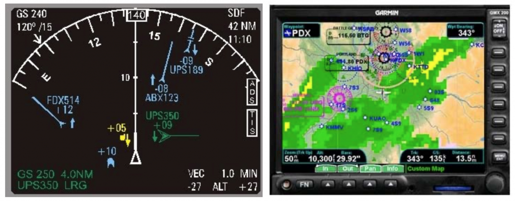 Study Visual Separation on Approach