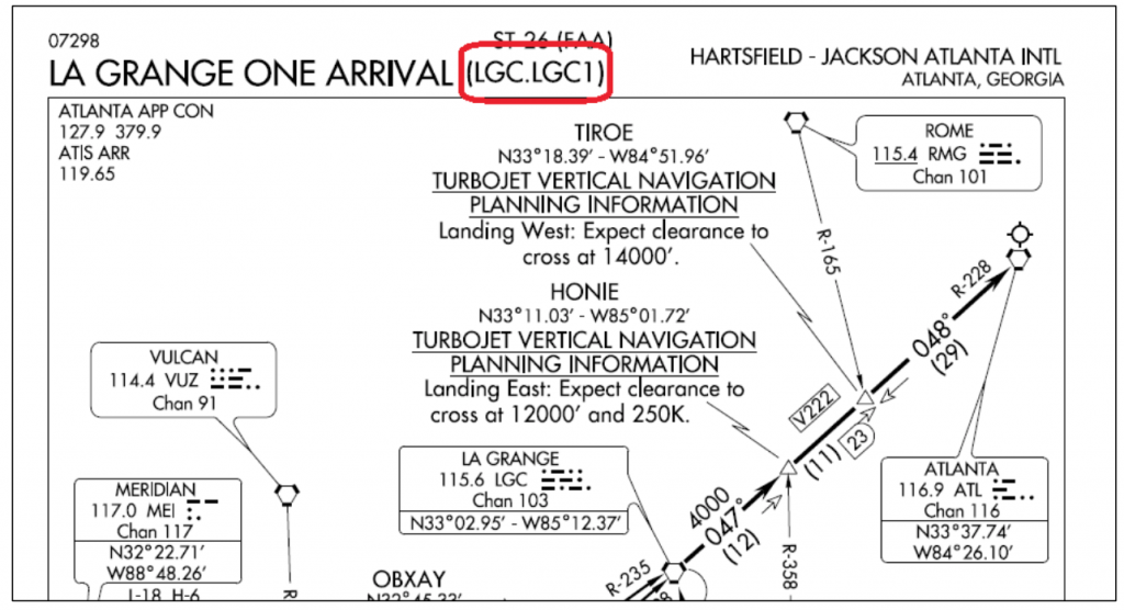 Study SID and STAR Naming and Relevant FMS Design