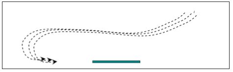 Review Continuous Descent Operations Manual