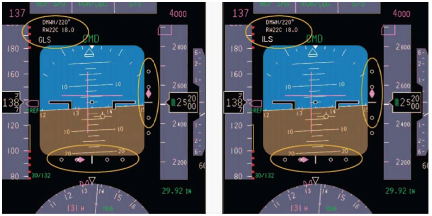 Introduction to GNSS Landing Systems