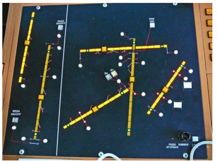 Aerodrome – Describe the Operational Use of Stop Bars and Produce ICAO ...