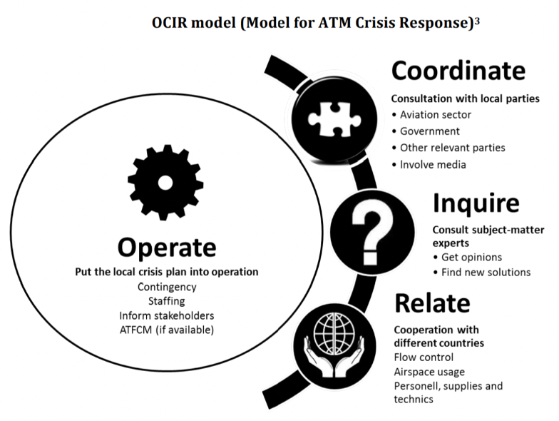 TPM Review – ATS Editorials