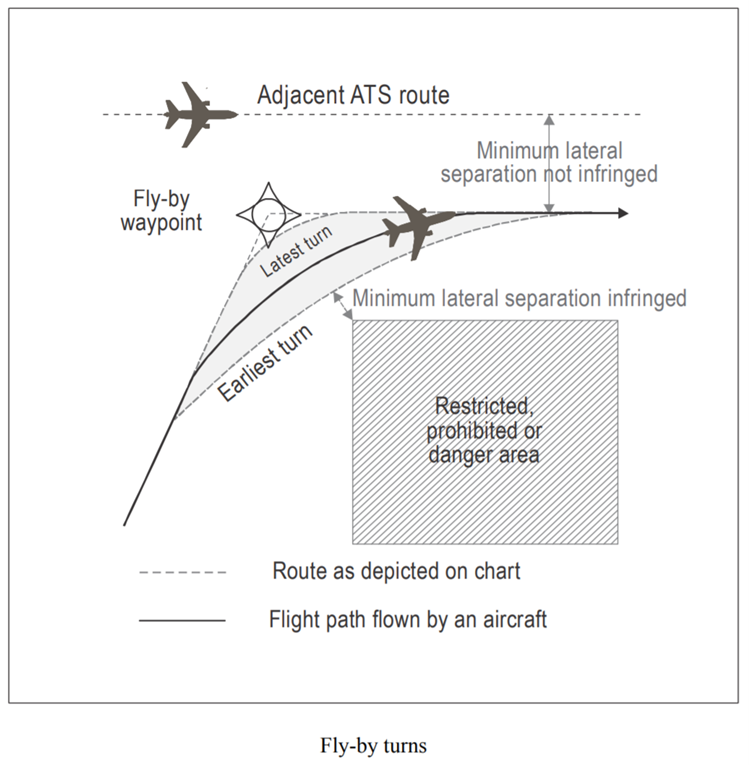 TPM Review – AAS