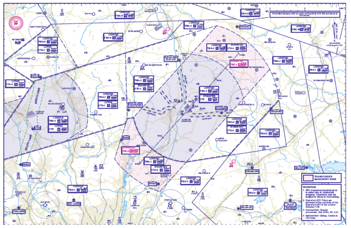 Radio Mandatory Zones / Transponder Mandatory Zones